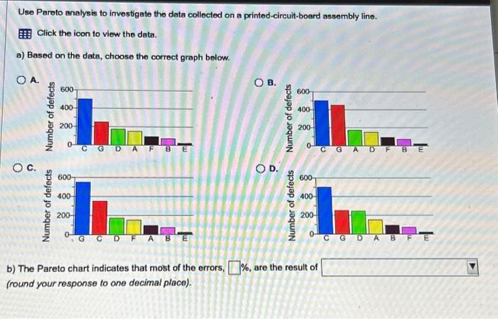 Solved Use Pareto analysis to investigate the data collected | Chegg.com