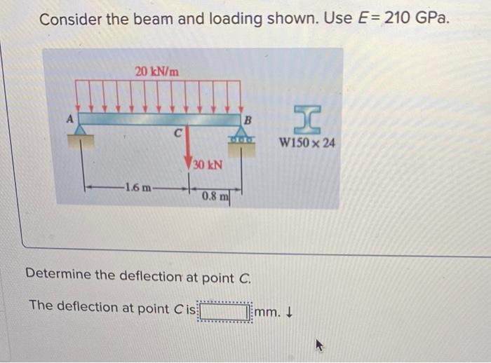 Solved Consider the beam and loading shown. Use E= 210 GPa. | Chegg.com