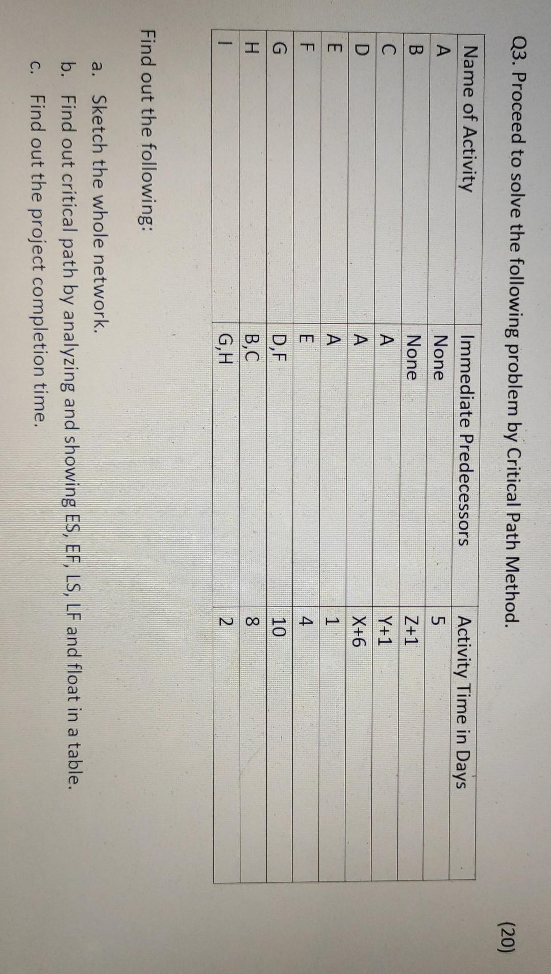 Solved step by step please solve details (Clear image) I | Chegg.com