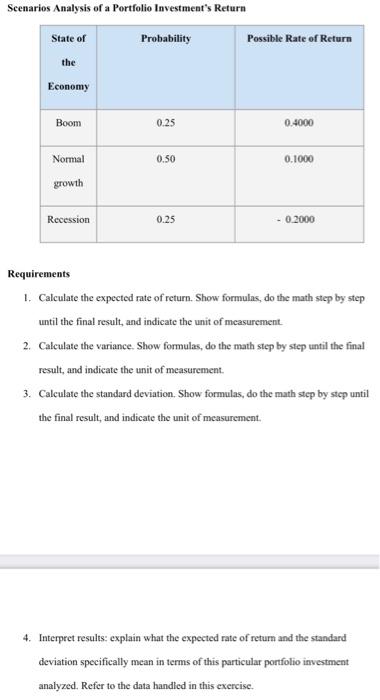 Solved Seenarios Analysis of a Portfolio Investment's Return | Chegg.com
