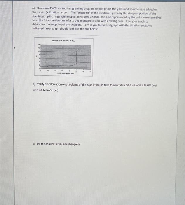 Solved a) Please use EXCEL or another graphing program to | Chegg.com