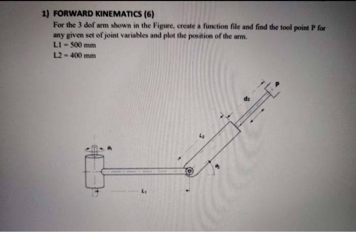 1) FORWARD KINEMATICS (6) For the 3 dof arm shown in | Chegg.com