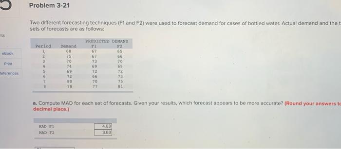 Solved Problem 3-21 Two different forecasting techniques | Chegg.com