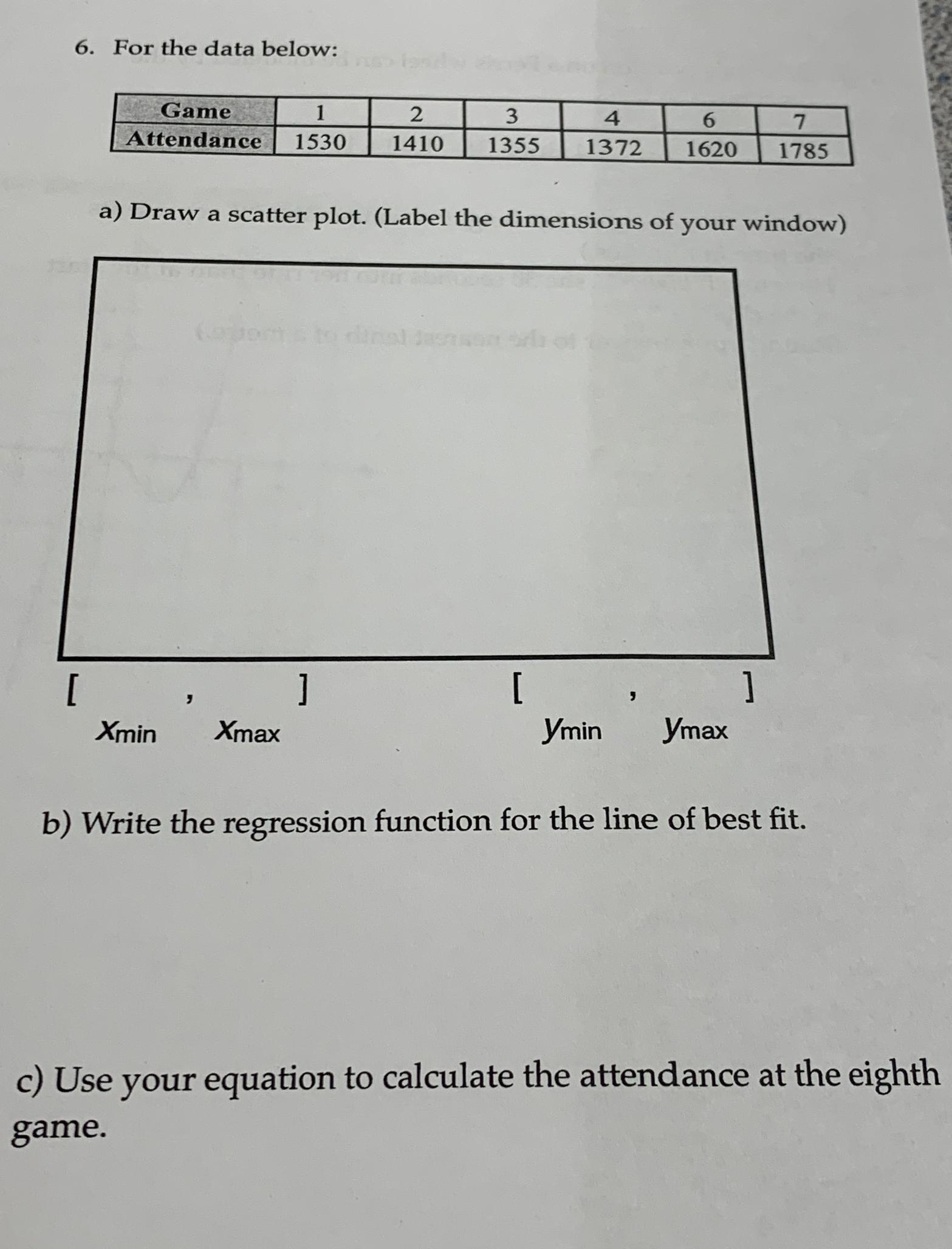Solved For the data | Chegg.com