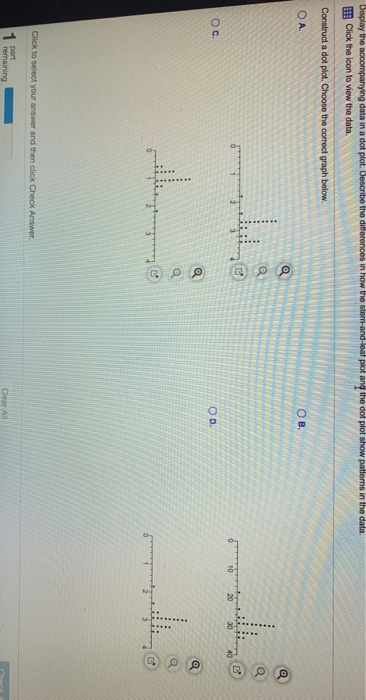 Display the accompanying data in a dot plot. Describe | Chegg.com