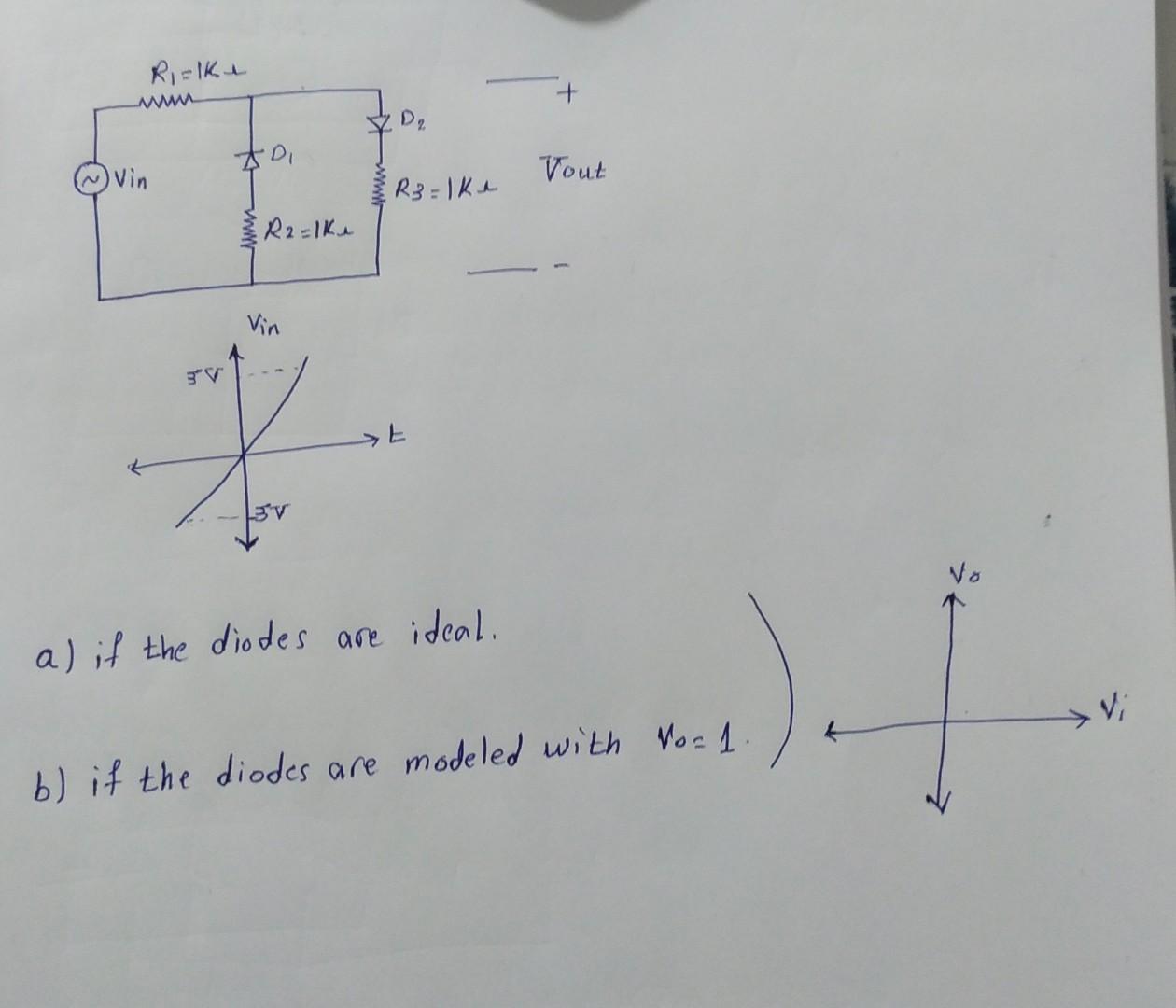 Solved a) if the diodes are idcal. b) if the diodes are | Chegg.com