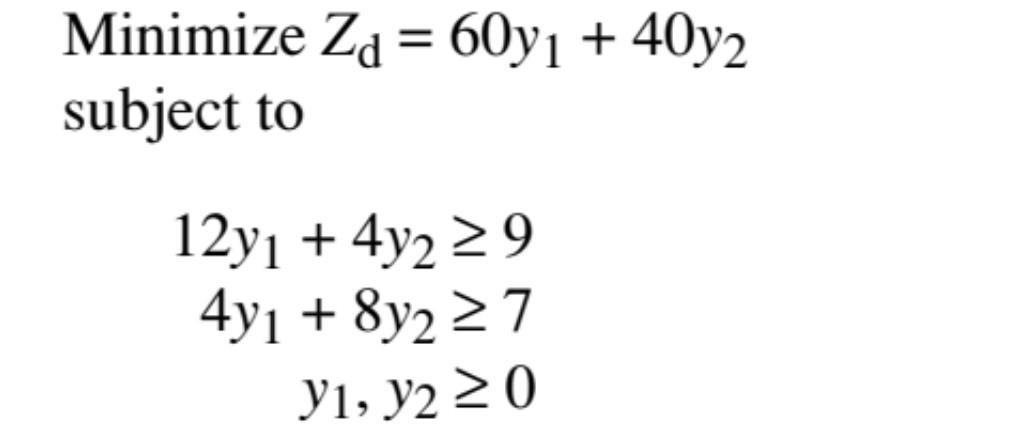 Solved Minimize Zd=60y1+40y2 subject to | Chegg.com