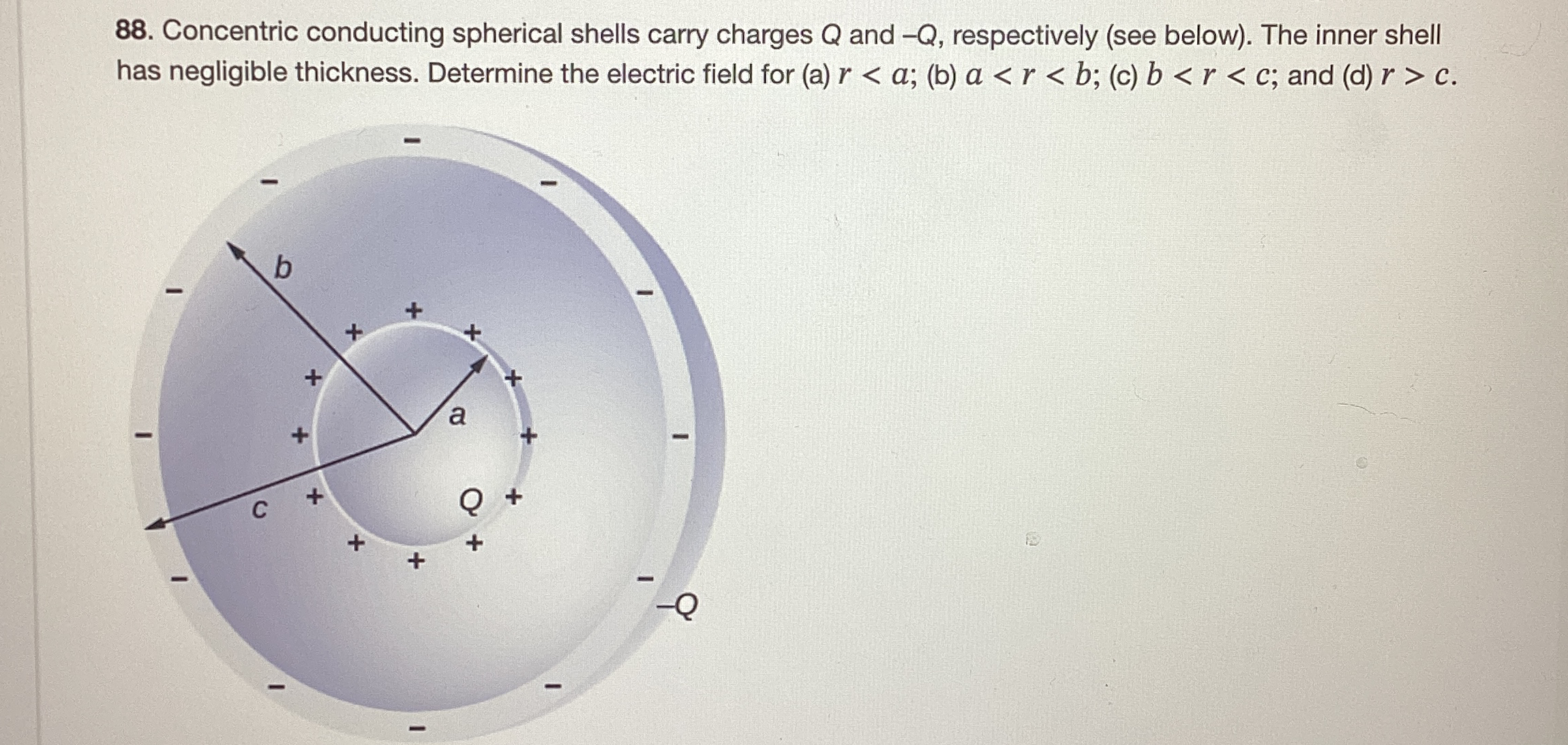 Solved Concentric conducting spherical shells carry charges | Chegg.com