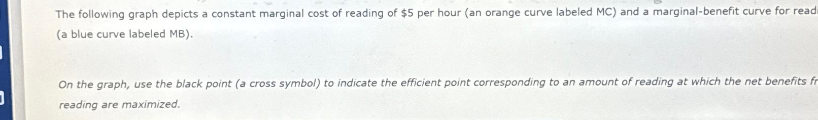 Solved The following graph depicts a constant marginal cost | Chegg.com