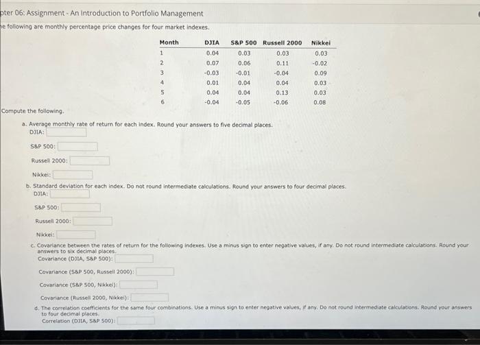 Solved pter 06: Assignment - An introduction to Portfolio | Chegg.com