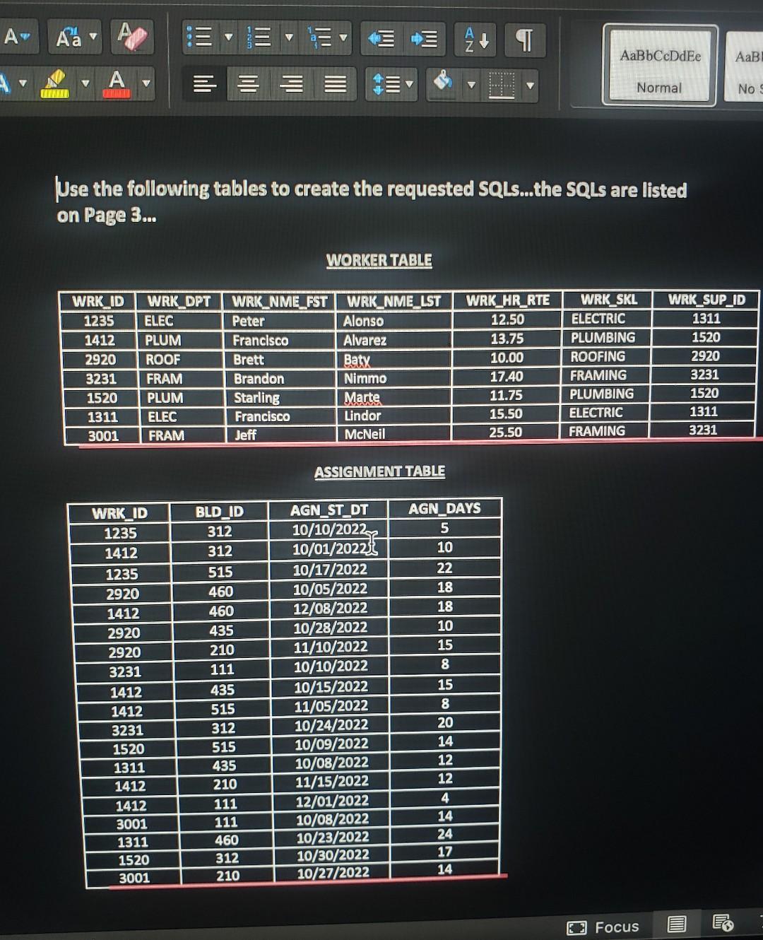 Solved Use the following tables to create the requested | Chegg.com