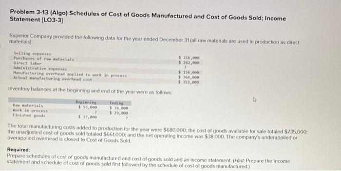 Solved Problem 3-13 (Algo) Schedules of Cost of Goods | Chegg.com