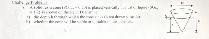 Solved 8. A solid resin cone (SGresin =0.50) is placed | Chegg.com