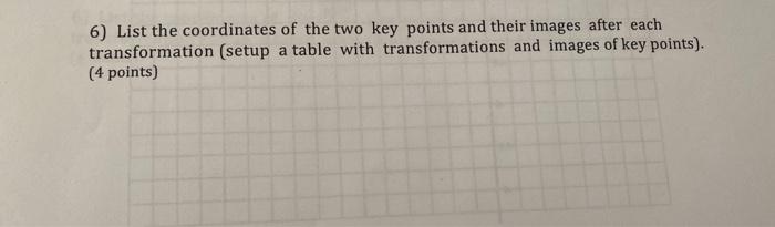 Solved 5. Graphing a secant function using transformations. | Chegg.com