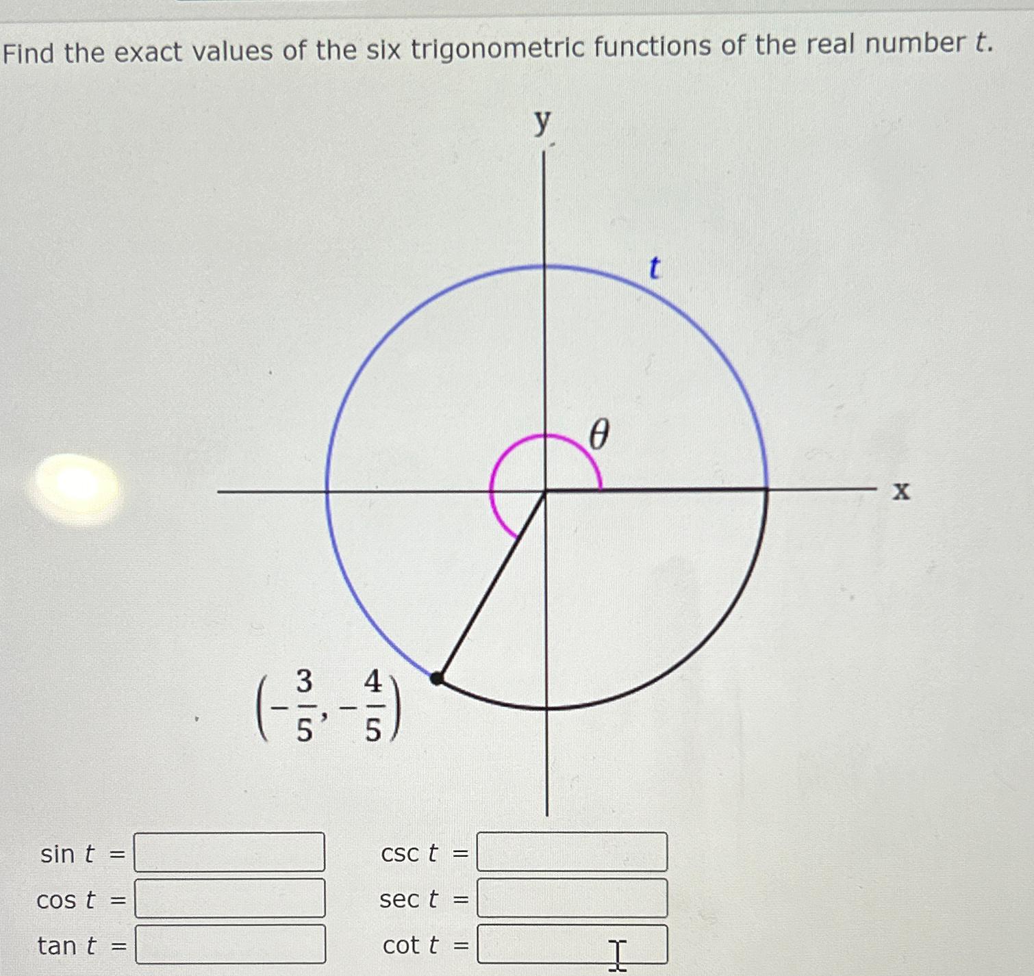 Solved Find the exact values of the six trigonometric | Chegg.com