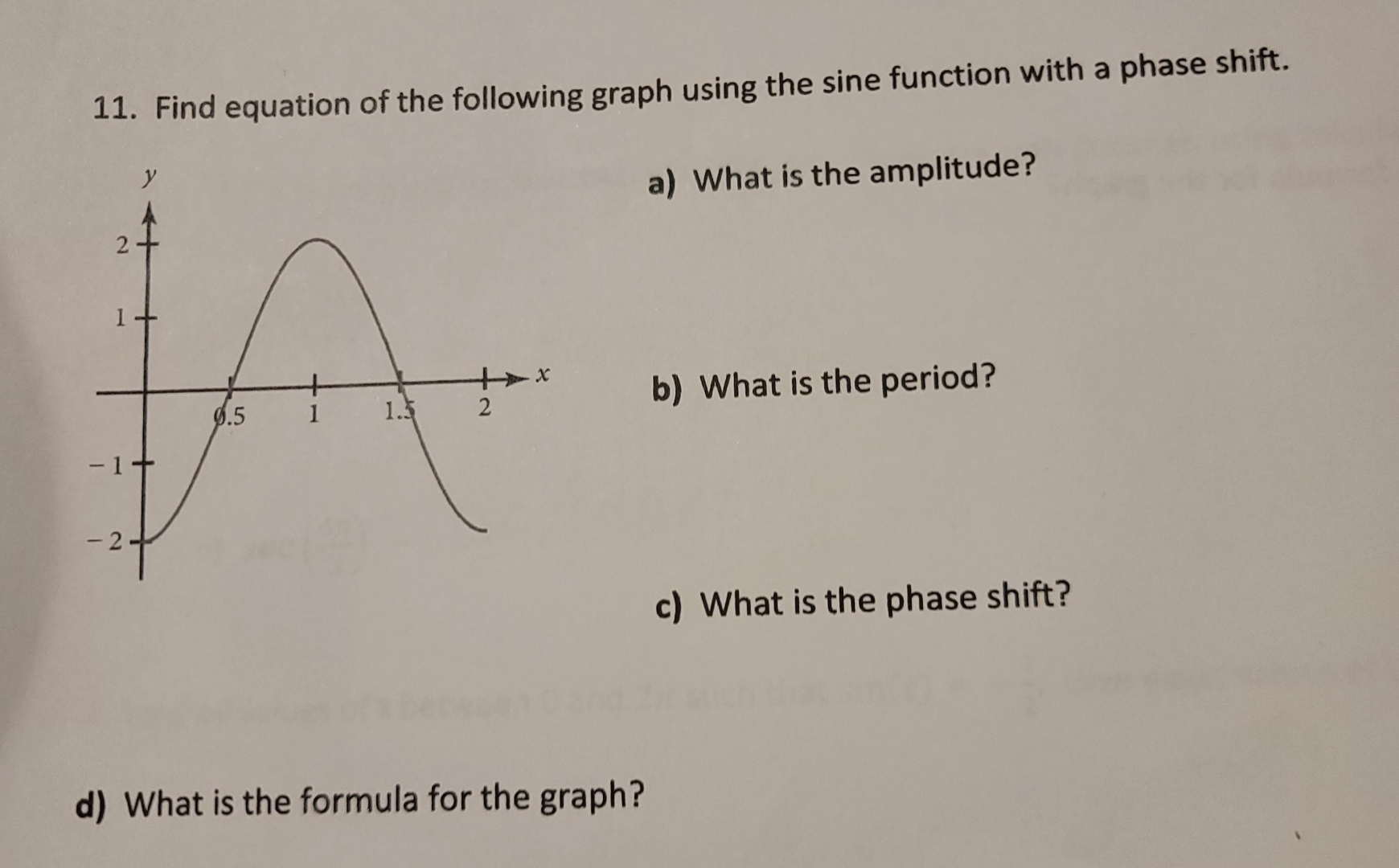 Solved Find equation of the following graph using the sine | Chegg.com
