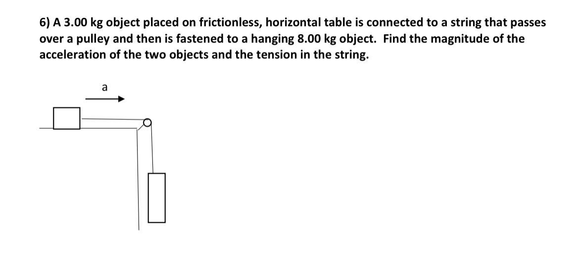 Solved A 3.00kg ﻿object placed on frictionless, horizontal | Chegg.com