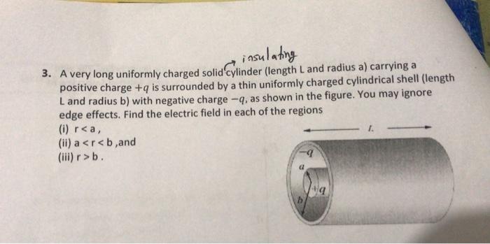 Solved 3. A very long uniformly charged solid cylinder | Chegg.com