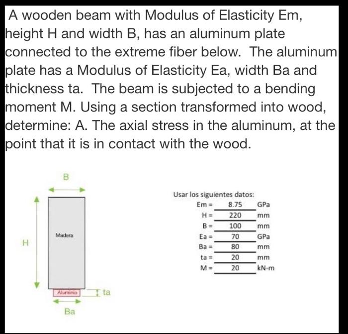 Solved A wooden beam with Modulus of Elasticity Em, height H | Chegg.com