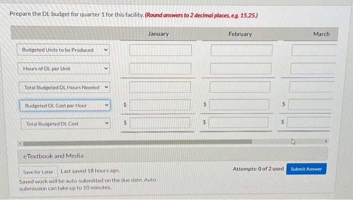 Solved Prepare the DL budget for quarter 1 for this | Chegg.com