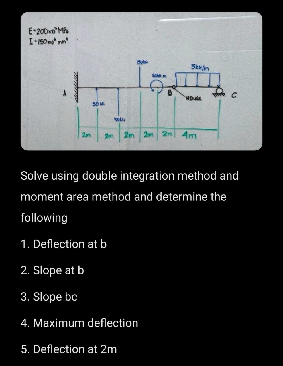 Solved E- 200×08MPaI=150×106mm4Solve using double | Chegg.com