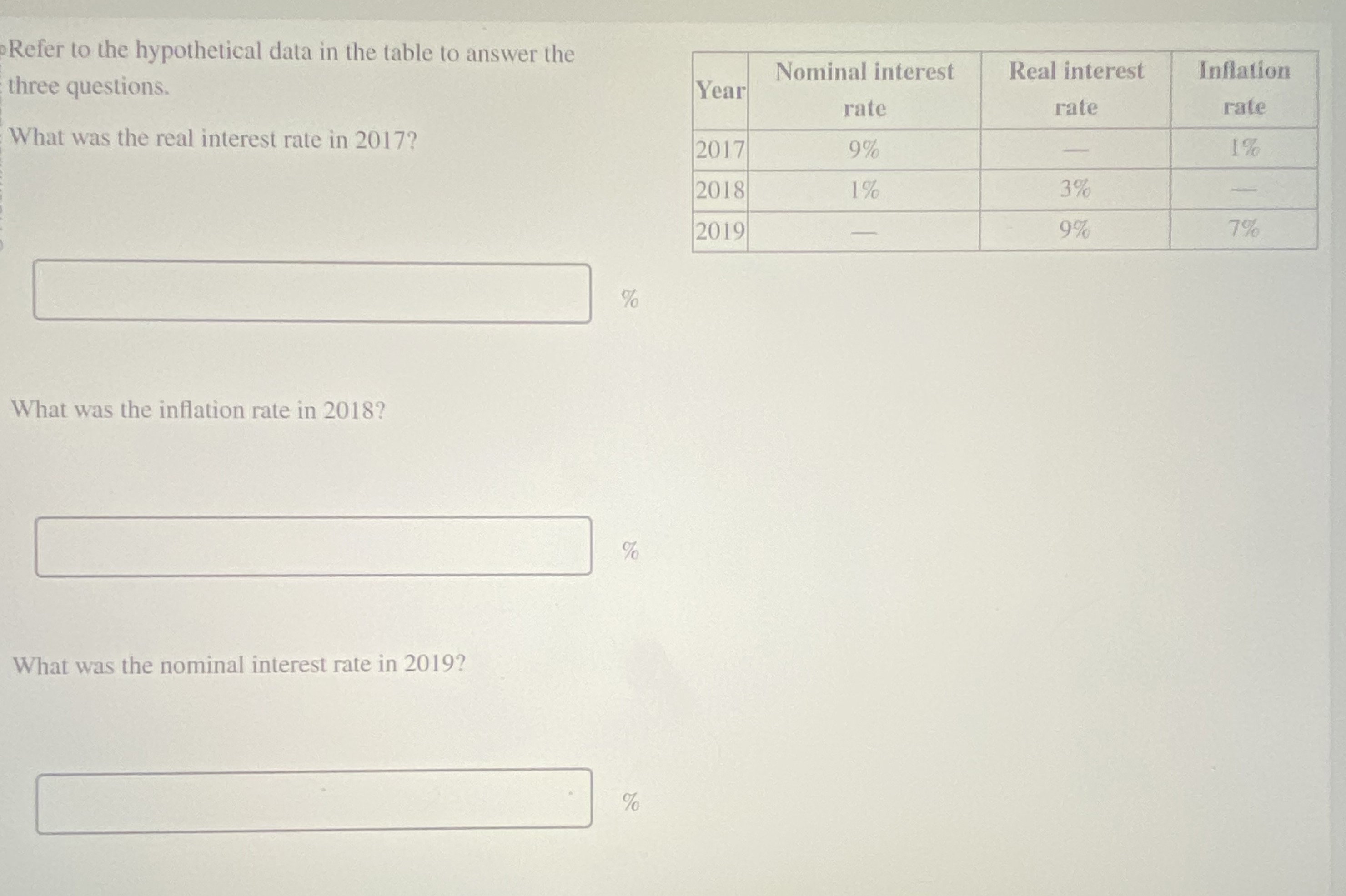 Solved Refer to the hypothetical data in the table to answer | Chegg.com