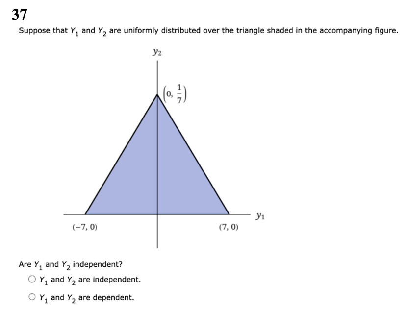 Solved 37Suppose that Y1 ﻿and Y2 ﻿are uniformly distributed | Chegg.com