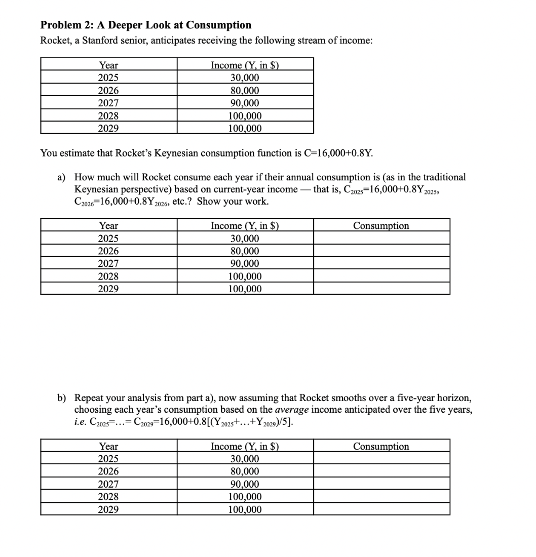 Solved Problem 2: A Deeper Look at ﻿ConsumptionRocket, a | Chegg.com