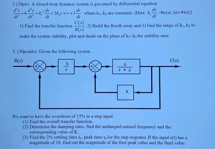 2.(20pts) A closed-loop dynamic system is governed by | Chegg.com