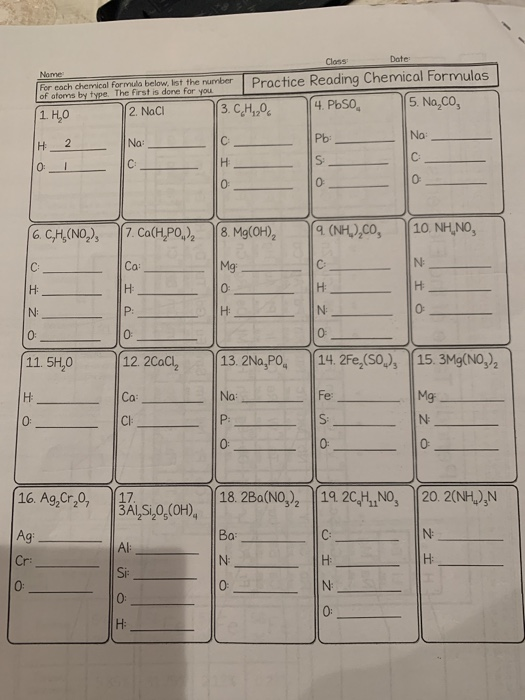 Solved Name Class: Dote: For each chemical formula below. | Chegg.com