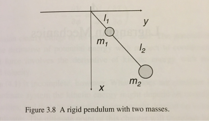Solved 3.4 A pendulum consists of a massless, rigid rod with | Chegg.com