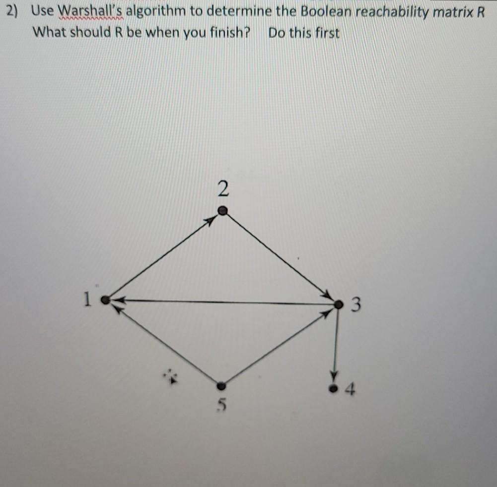Solved 2) Use Warshall's algorithm to determine the Boolean | Chegg.com