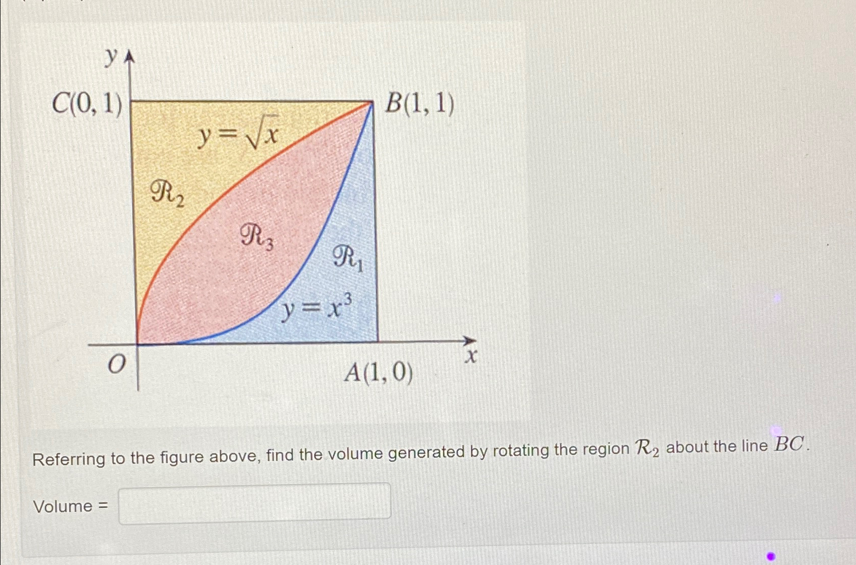 Solved Referring to the figure above, find the volume | Chegg.com