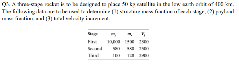 Solved A three-stage rocket is to be designed to place 50kg | Chegg.com