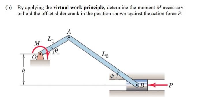 Solved (b) By applying the virtual work principle, determine | Chegg.com