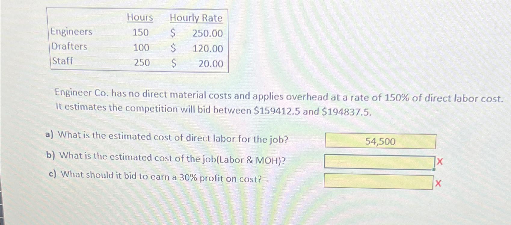 Solved \table[[,Hours,,Hourly | Chegg.com