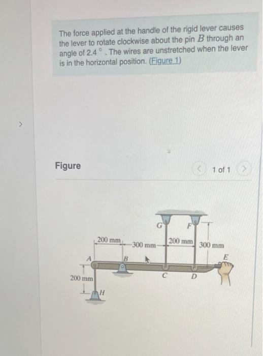 Solved The force applied at the handle of the rigid lever | Chegg.com