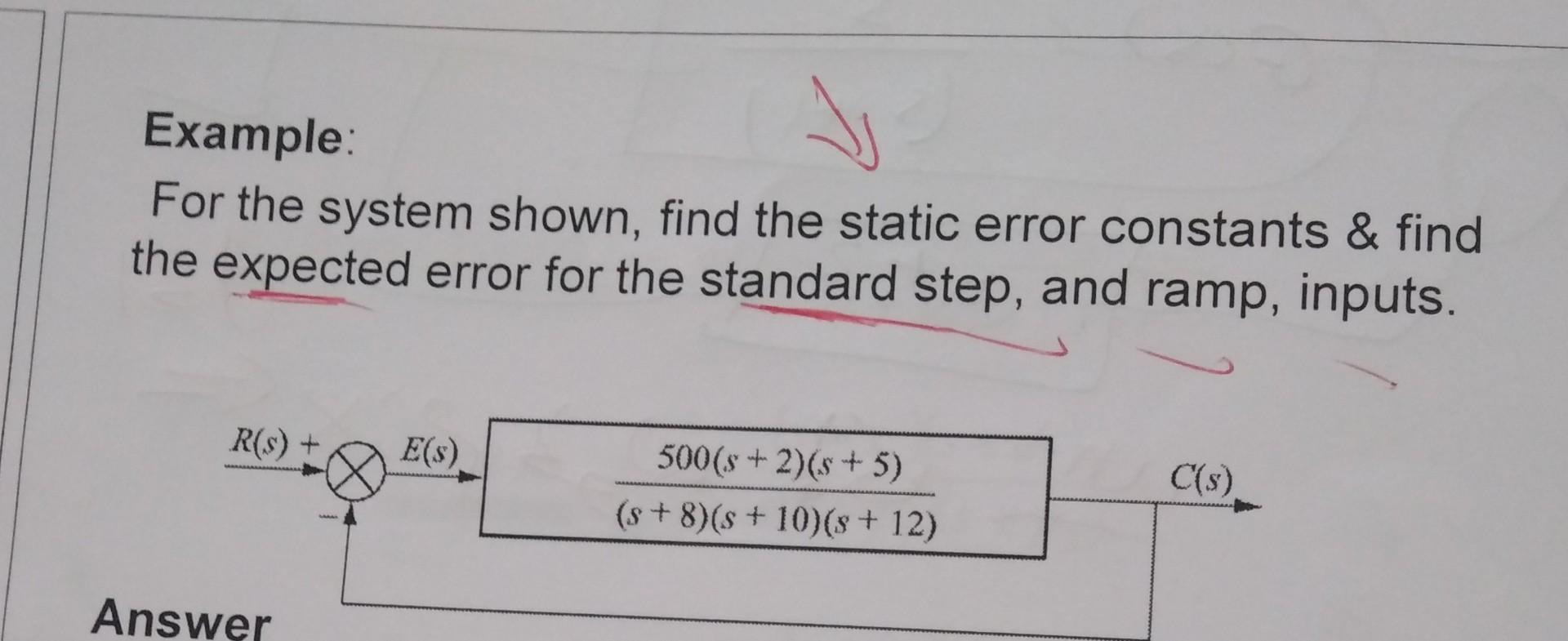 Solved Example: For the system shown, find the static error | Chegg.com