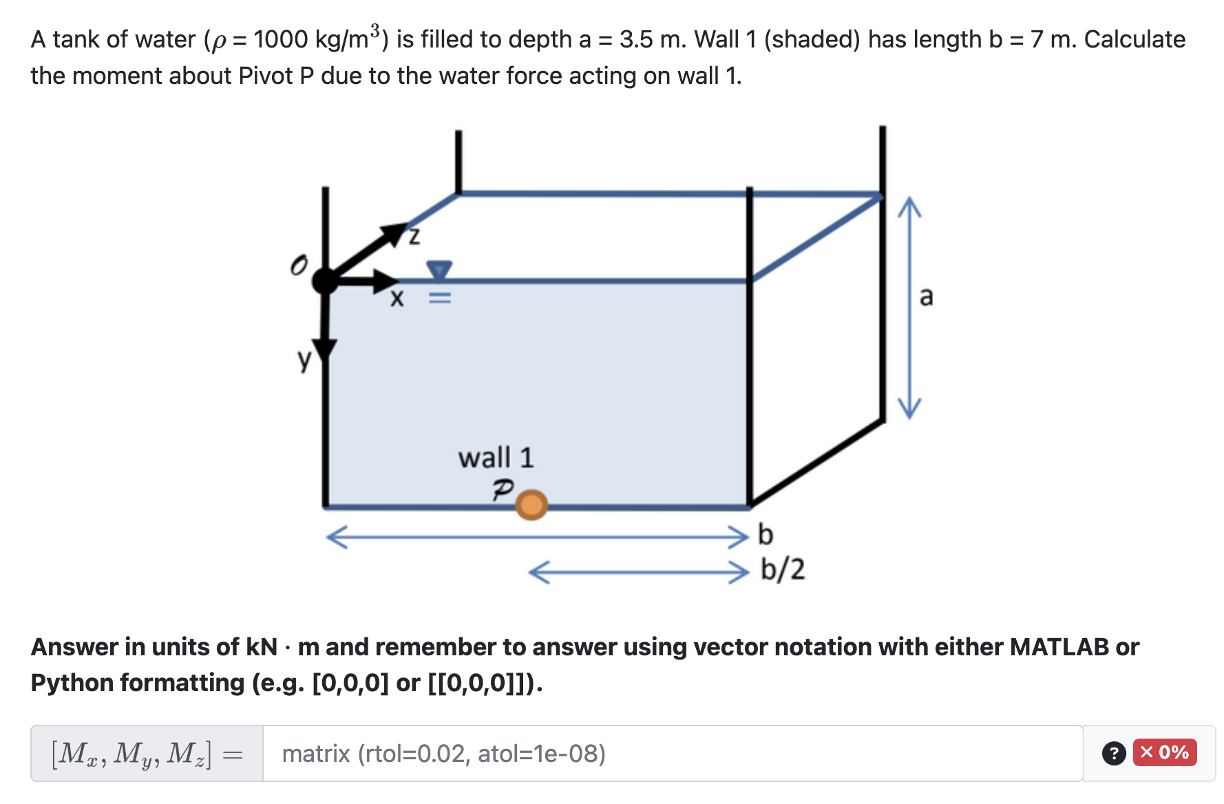 Solved A tank of water (ρ=1000kgm3) ﻿is filled to depth | Chegg.com