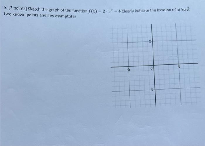 Solved 5. [2 points] Sketch the graph of the function | Chegg.com