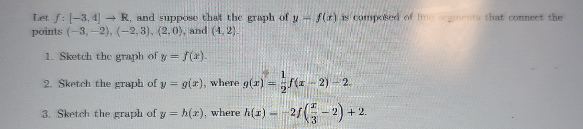 Solved Let f:[-3,4]→R, ﻿and suppose that the graph of y=f(x) | Chegg.com