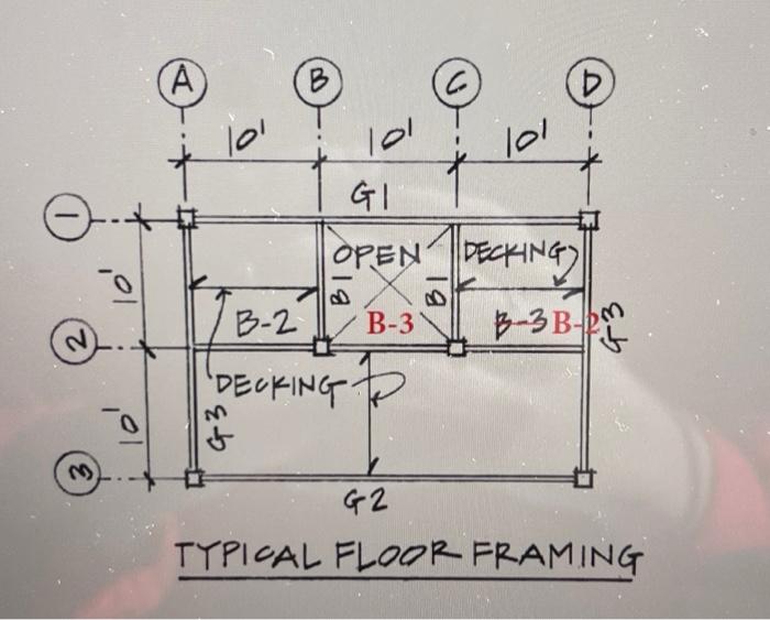 Solved Problem 4.1 in each of the load-tracing problems | Chegg.com