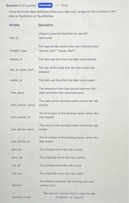 Solved What is the independent and dependenatnt variables? | Chegg.com