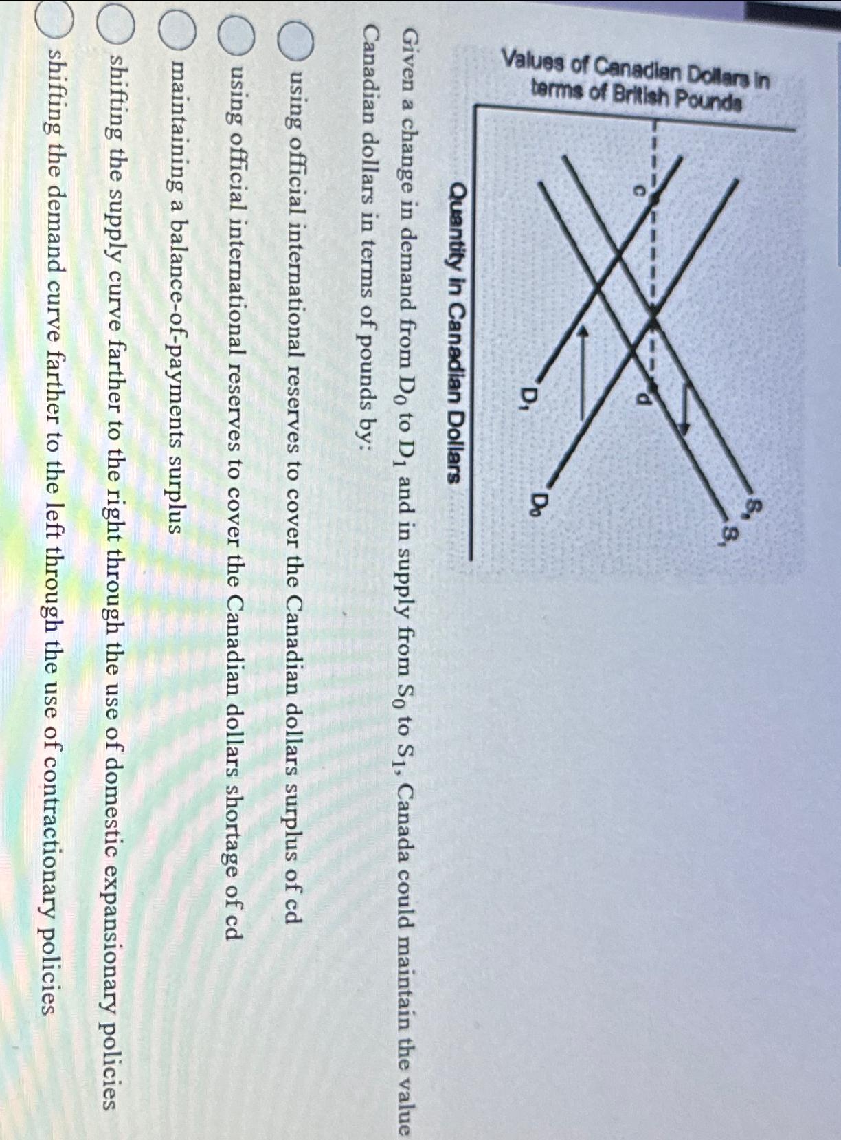 Solved Given a change in demand from D0 ﻿to D1 ﻿and in | Chegg.com