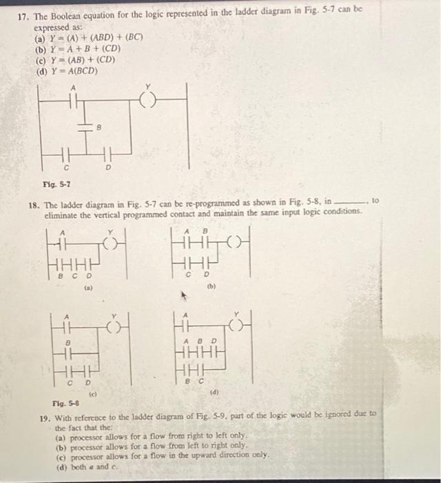 Solved 17. The Boolean equation for the logic represented in | Chegg.com