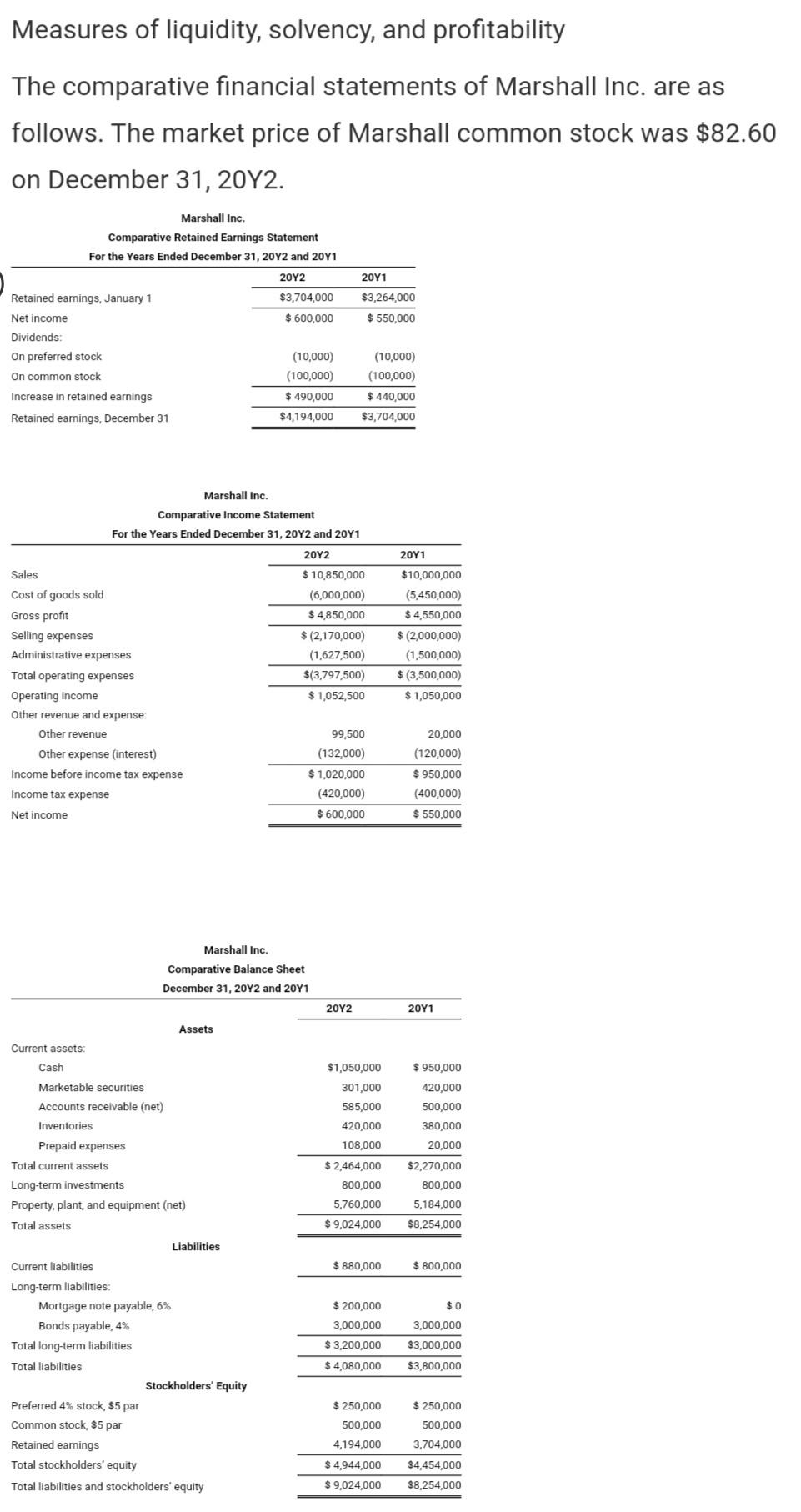 Solved Measures of liquidity, solvency, and profitability | Chegg.com