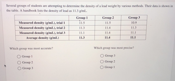 Solved Complete each of the definitions with the appropriate | Chegg.com