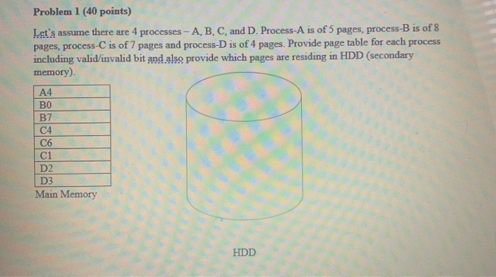 Solved Problem 1 (40 points) Let's assume there are 4 | Chegg.com
