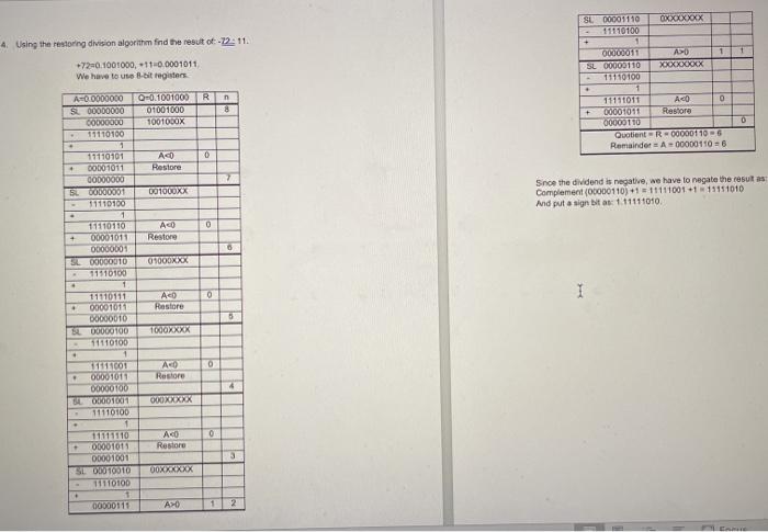 Solved Problem 3 (15 points): Using the restoring division | Chegg.com