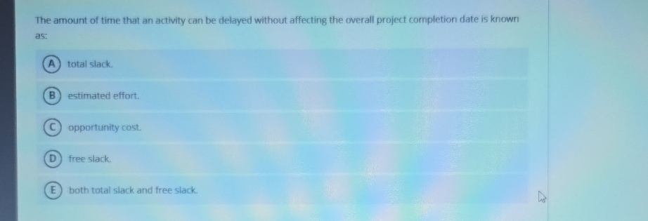 Solved The amount of time that an activity can be delayed | Chegg.com